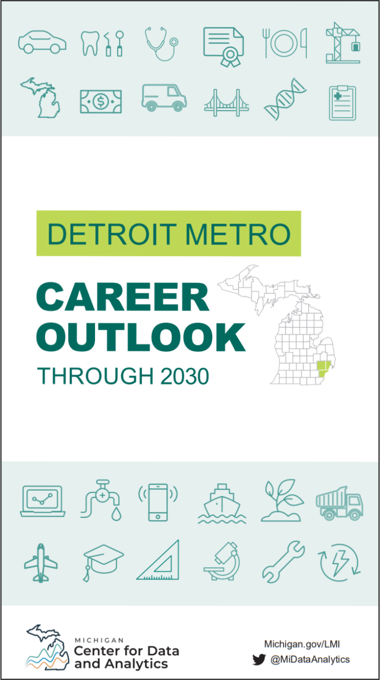 Job Search - Waterford Michigan Works